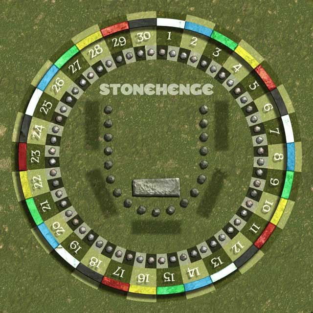 Stonehenge, Spiel, Anleitung und Bewertung auf Alle Brettspiele bei ...
